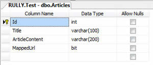 How to Rewrite / Mapping Your Own ASP.NET Url